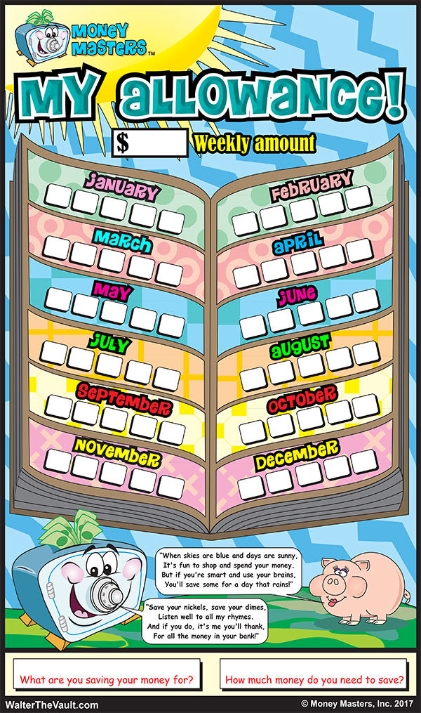 Walter The Vault Allowance Chart Walter The Vault